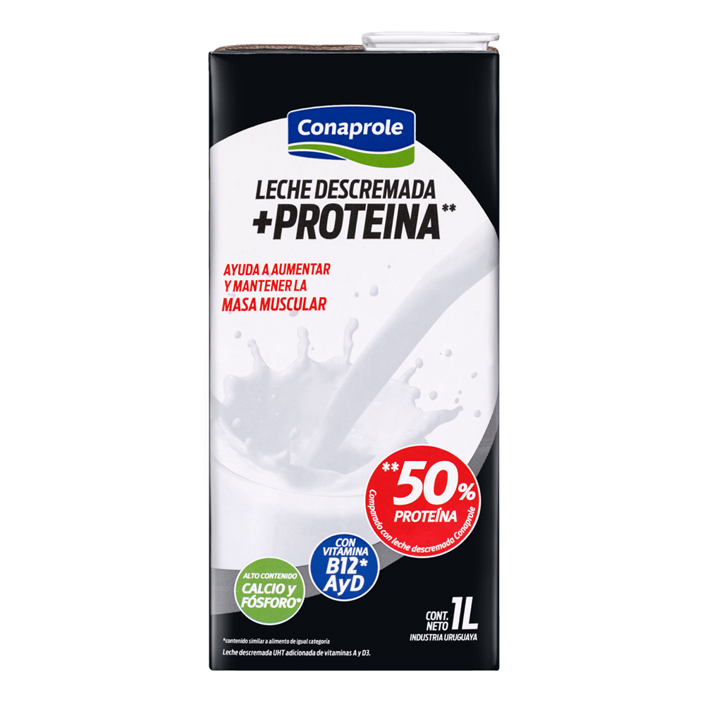 Conaprole – Primero lo primero